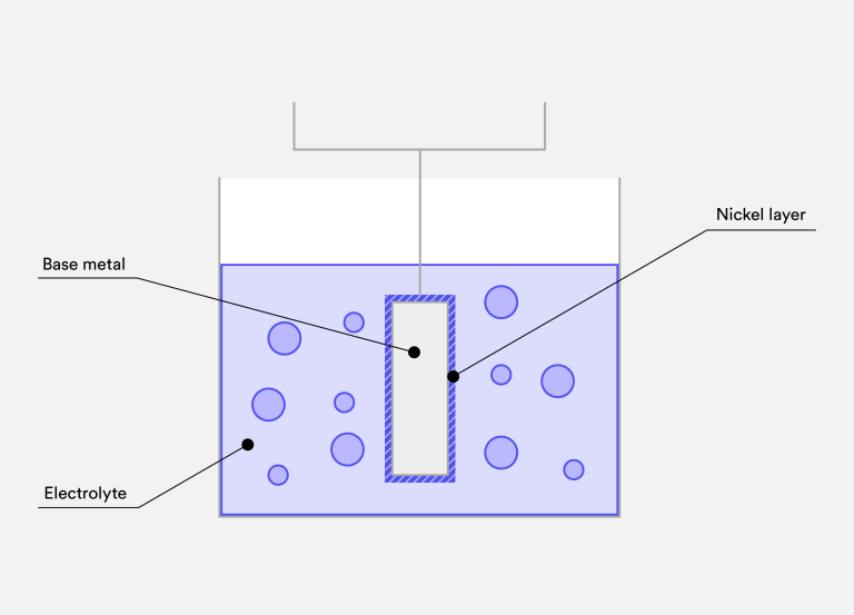 Laser Engraving – Newton Engineering